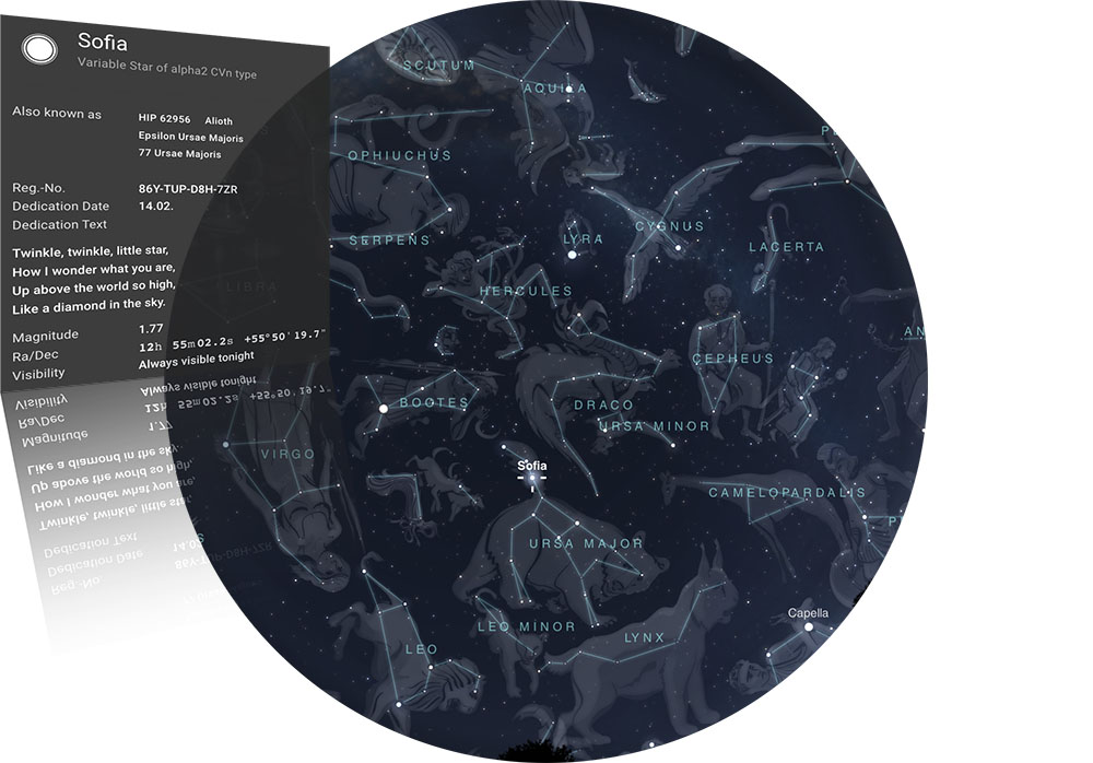 Buy a Star - Name a Star after someone | Starling